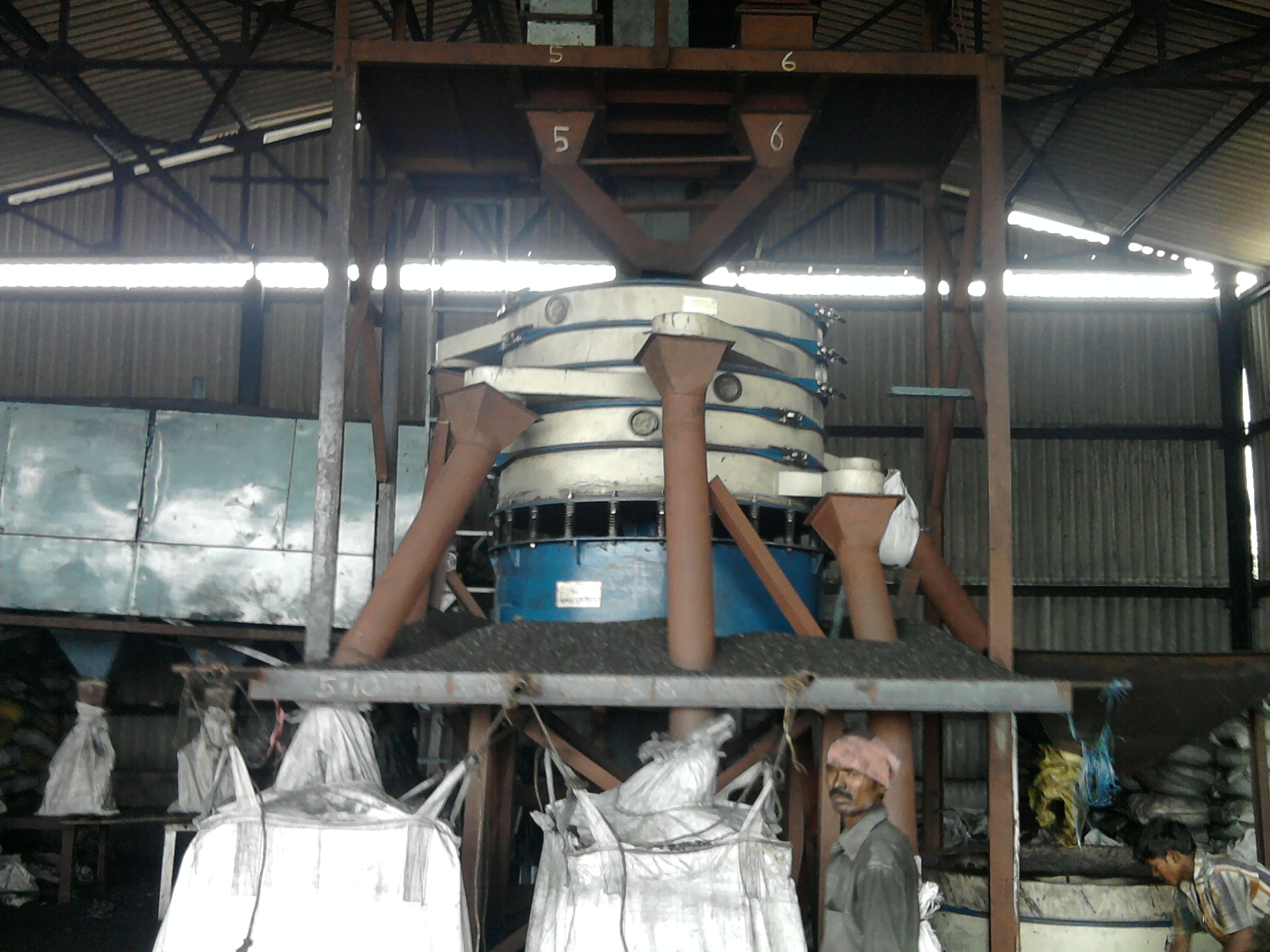 Sifter & Filter for Mineral & Metal Industry
