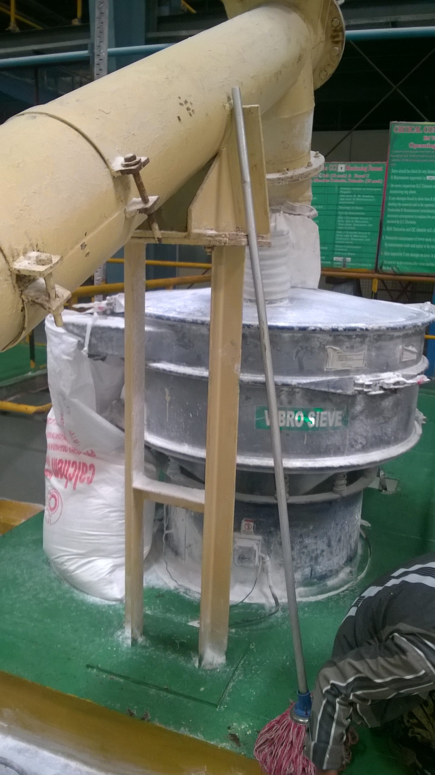 Screening & Filtration solution for Chemical Industry