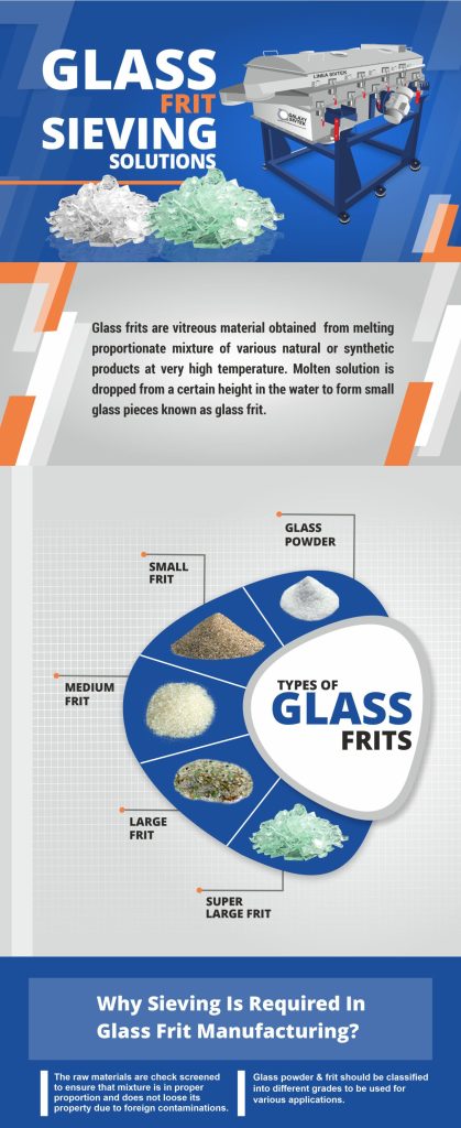 Sieving Solutions For Glass Frit Galaxy Sivtek