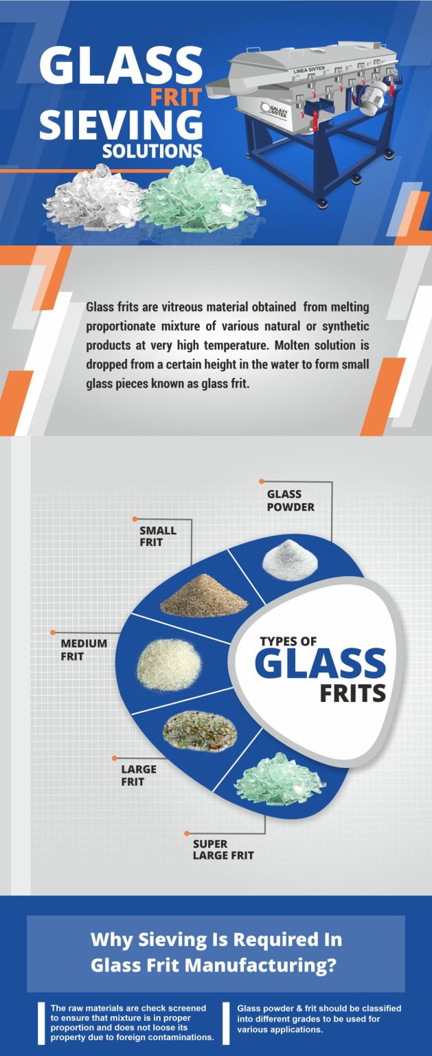 Sieving Solutions For Glass Frit - Galaxy Sivtek