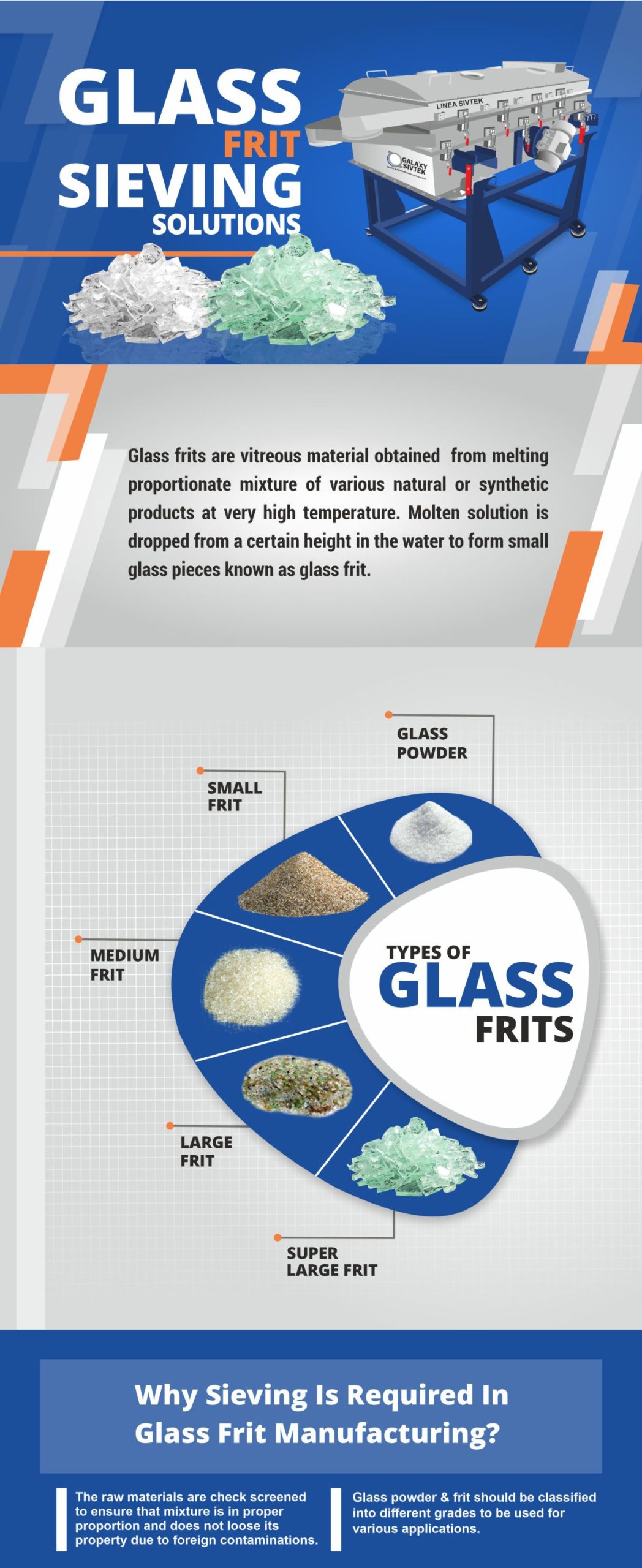 Sieving Solutions For Glass Frit - Galaxy Sivtek Sieving Solutions For Glass Frit - Galaxy Sivtek
