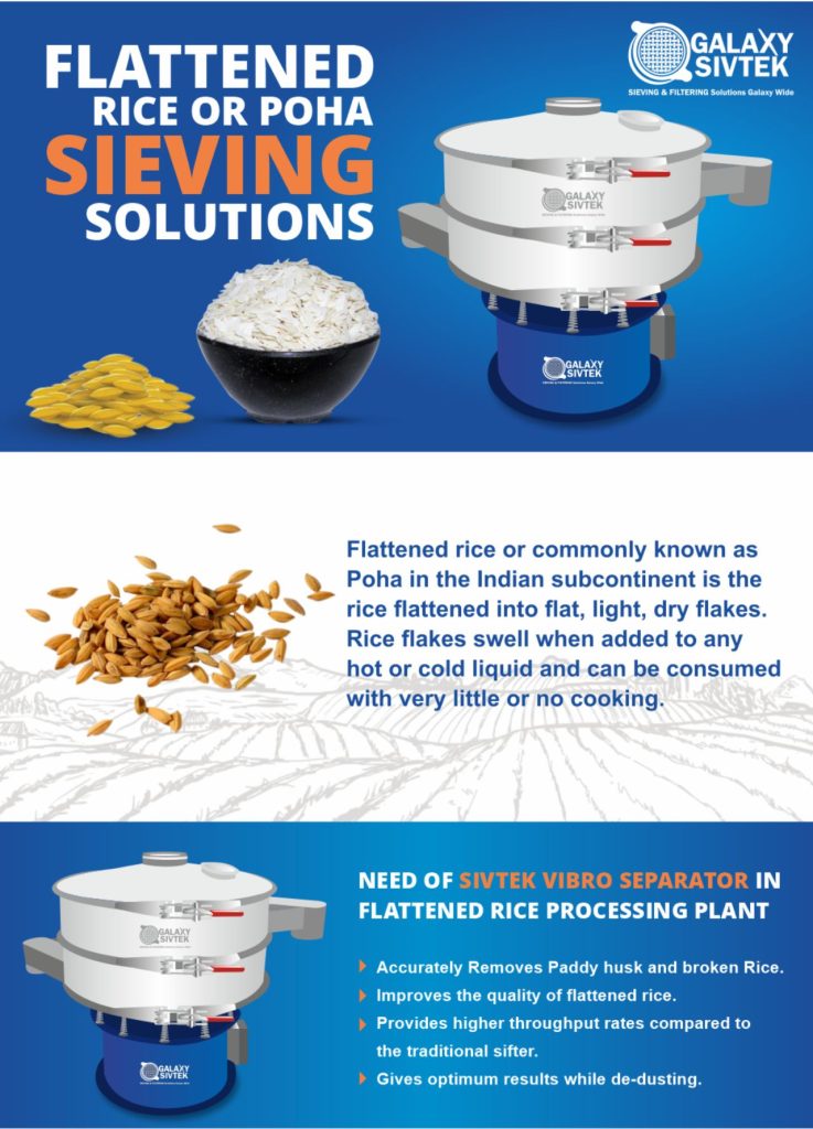Sieving Solutions For Flattened Rice (Poha) - Galaxy Sivtek