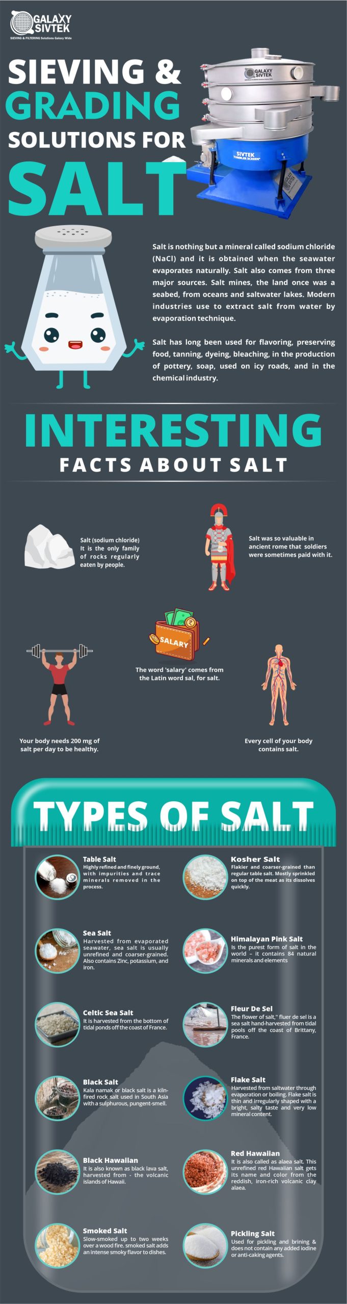 Sieving & Grading Solutions for Salt - Galaxy Sivtek Sieving & Grading Solutions for Salt - Galaxy Sivtek