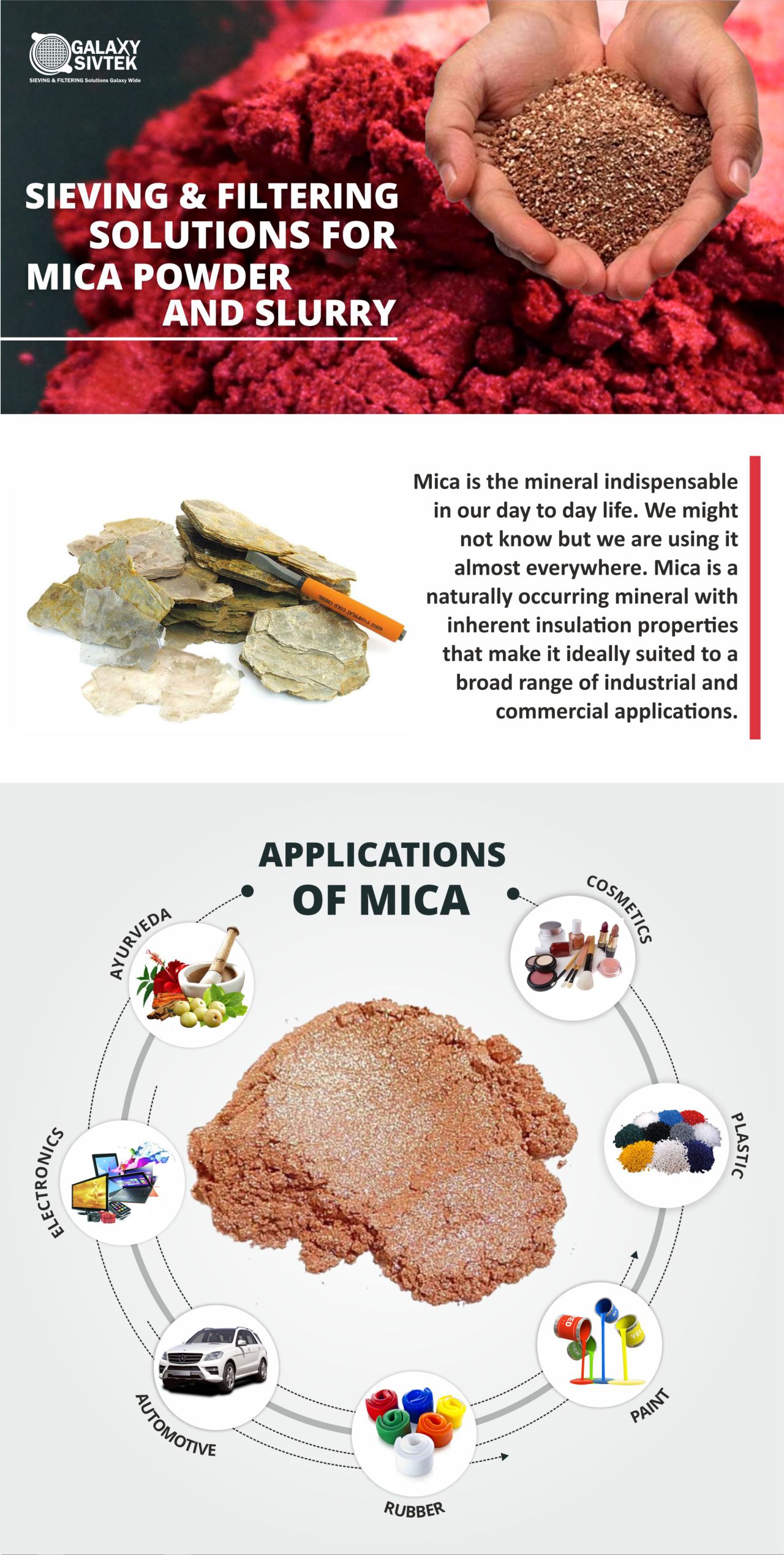 Sieving & Filtering Solutions for Mica Powder - Galaxy Sivtek Sieving & Filtering Solutions for Mica Powder - Galaxy Sivtek