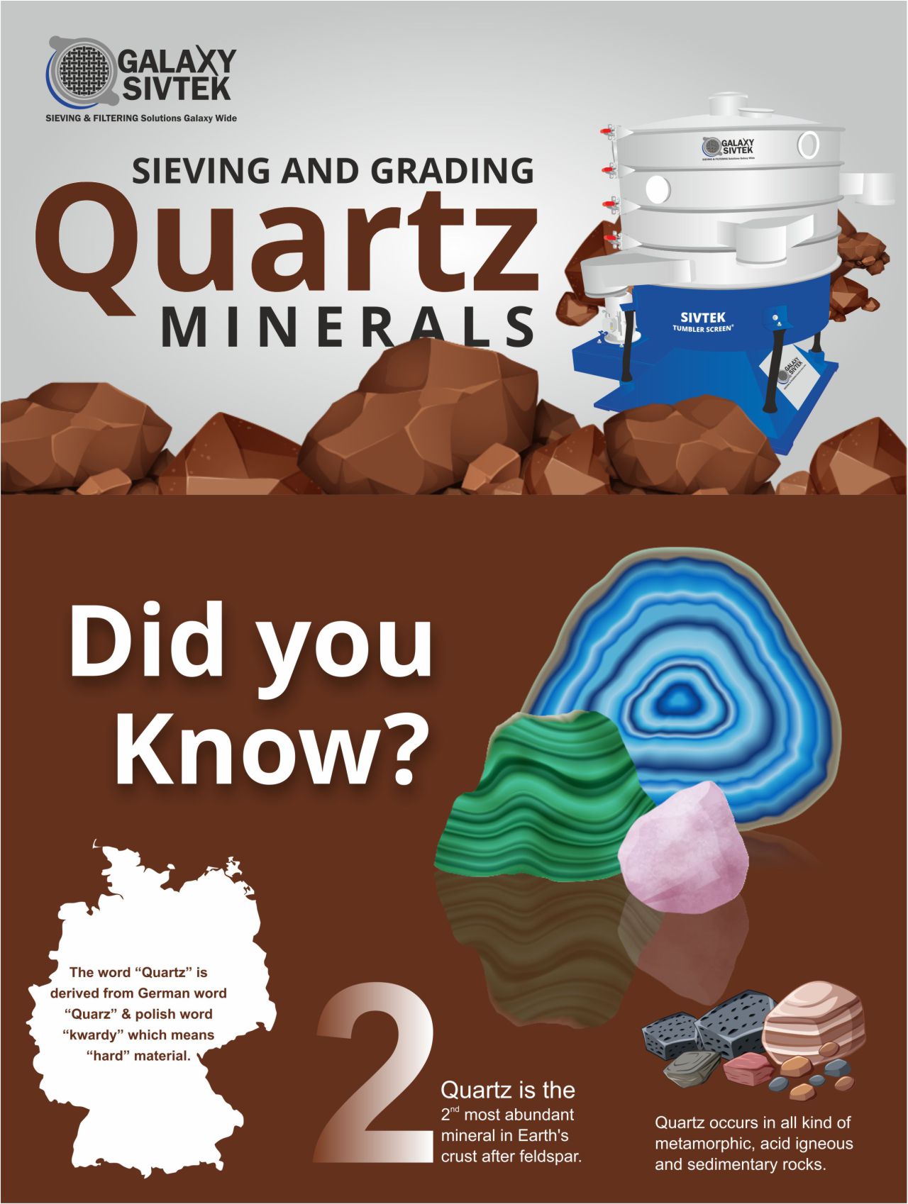 Sieving & Grading Solutions For Quartz - Galaxy Sivtek Sieving & Grading Solutions For Quartz - Galaxy Sivtek