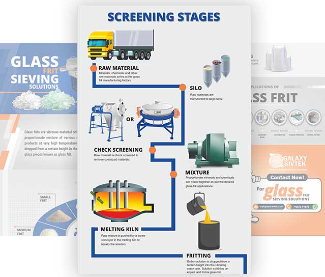 Sieving Solutions For Glass Frit Galaxy Sivtek