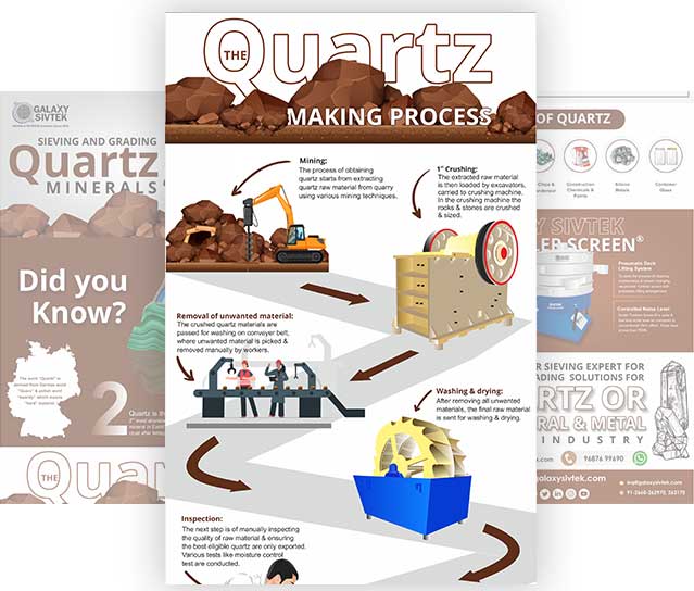 Sieving & Grading Solutions For Quartz - Galaxy Sivtek Sieving & Grading Solutions For Quartz - Galaxy Sivtek